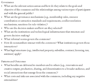 The Knowledge Commons Research Framework - Workshop on Governing ...